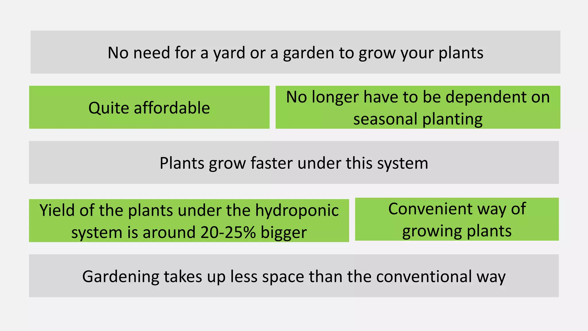 Hydroponic Growing Guide | PDF