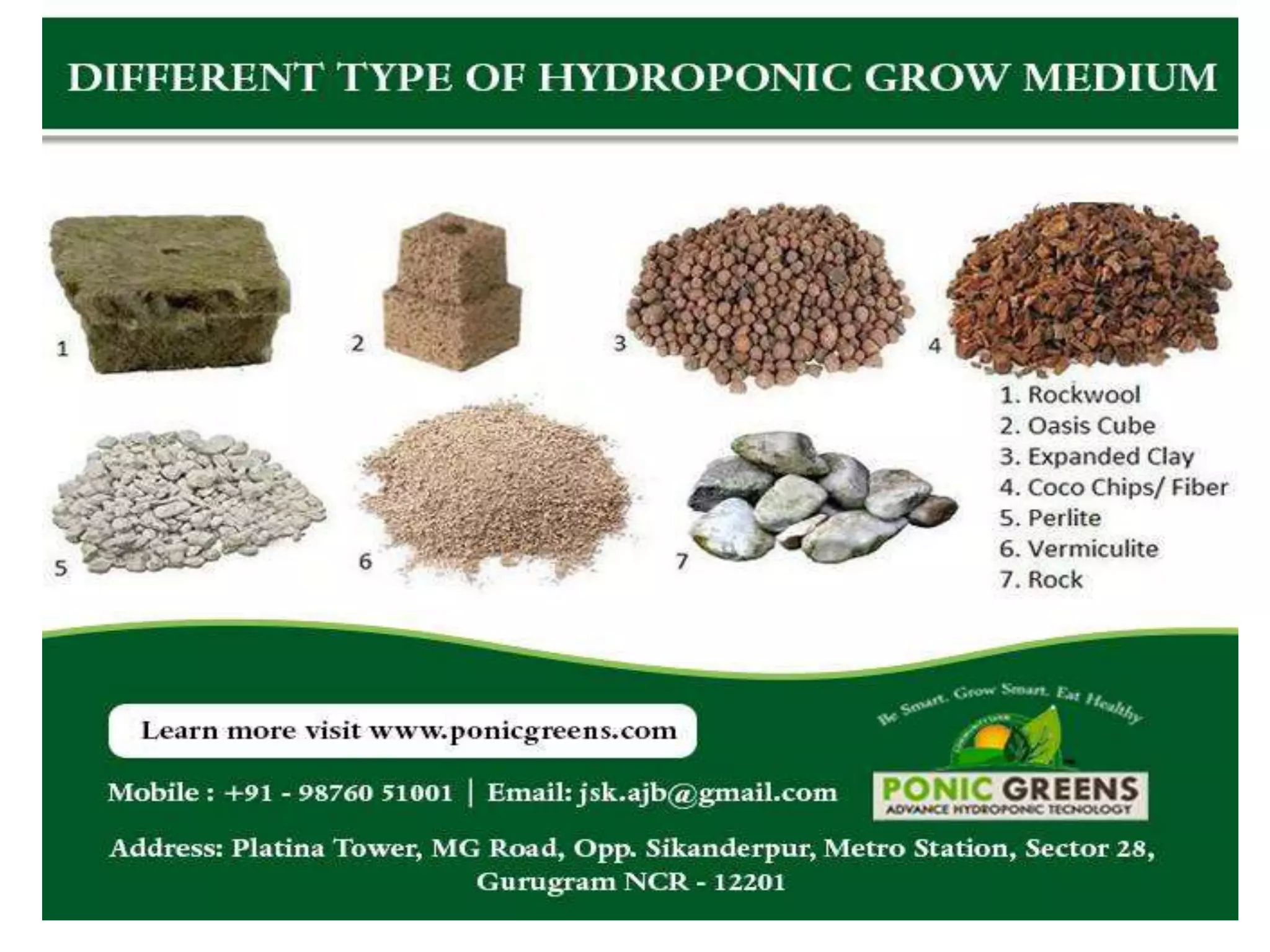 Hydroponic in india ponic greens- hydroponic shop in india | PPTX