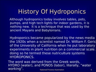 HYDROPONICS | PPT