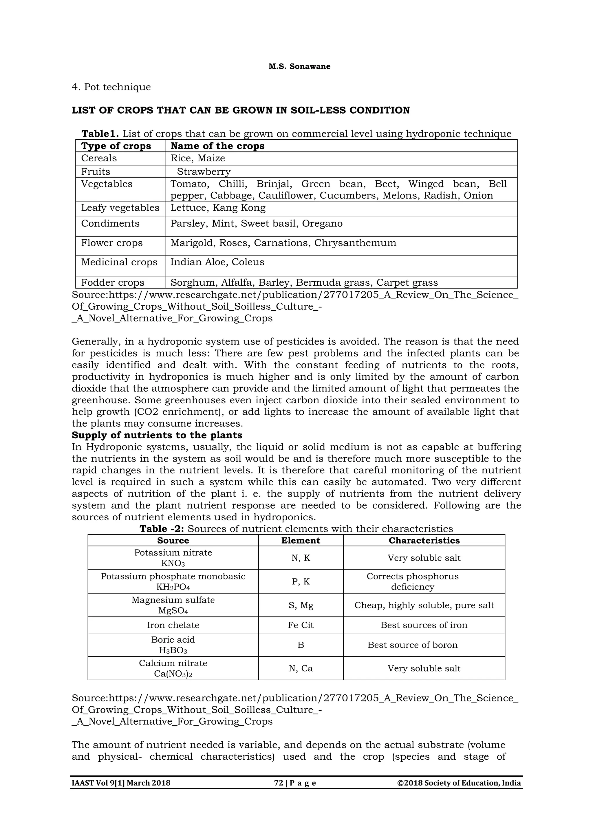 Hydroponics- Future farming as population increase.pdf