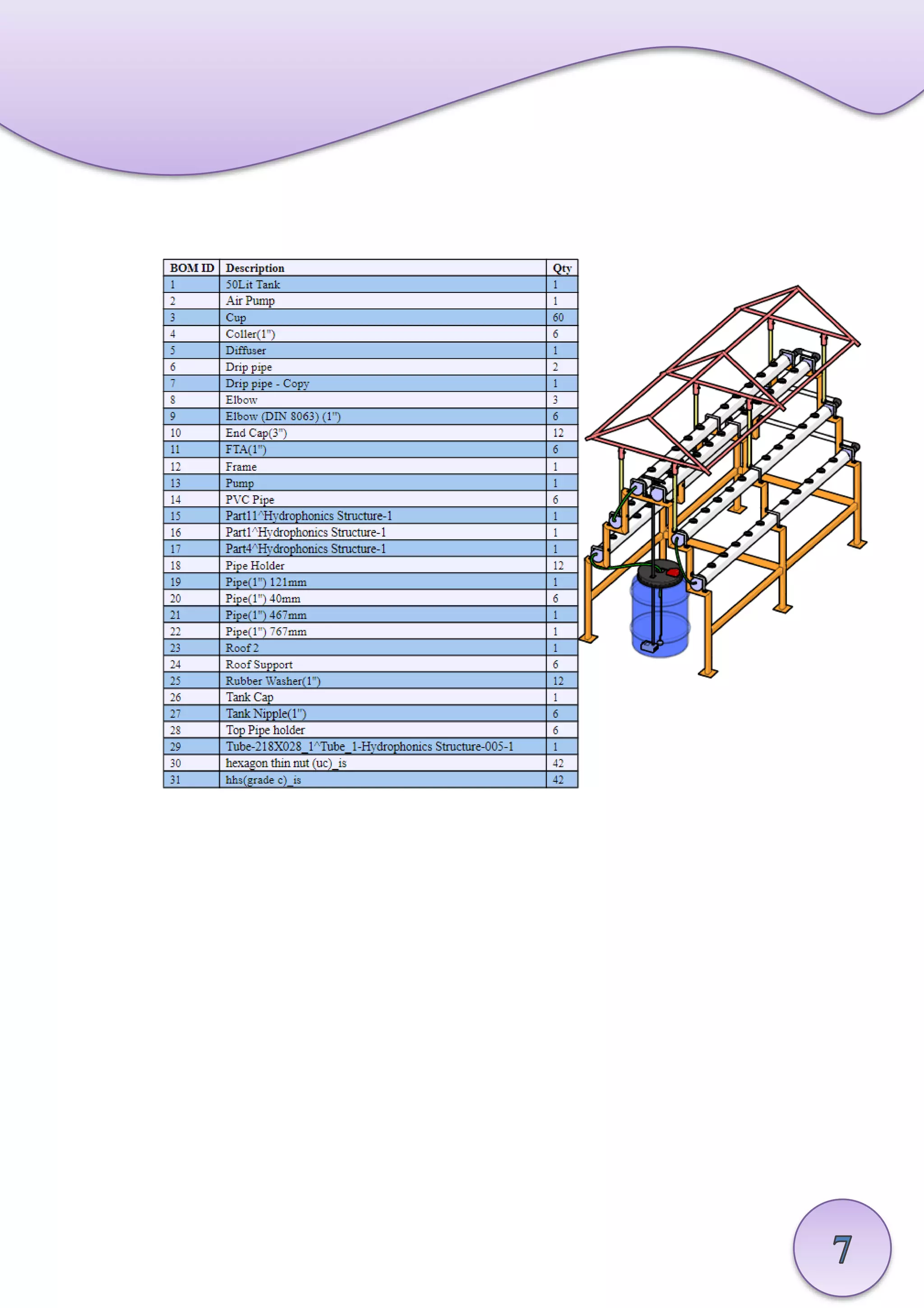 Hydroponics system | PDF | Agriculture | Industries