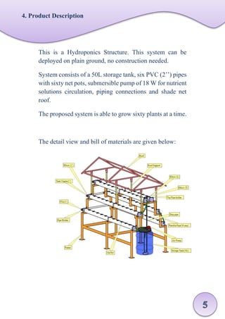 Hydroponics system | PDF
