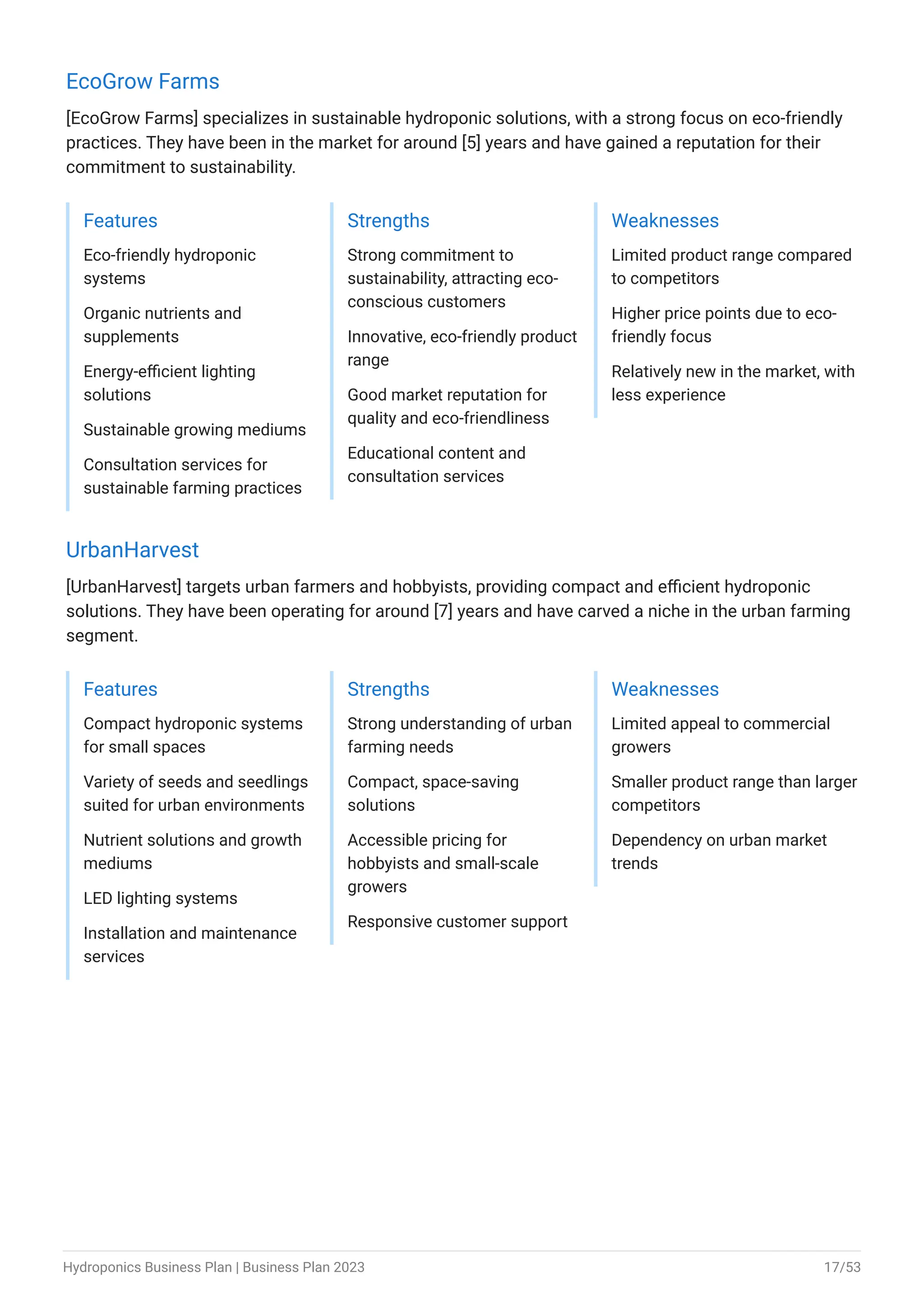 Hydroponics Business Plan Example | Upmetrics | PDF