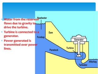 Hydropower | PPTX