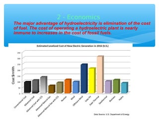Hydropower | PPT