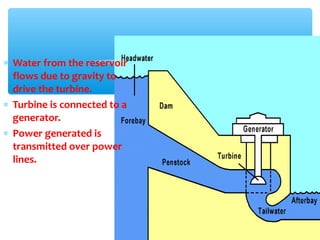 Hydropower | PPT