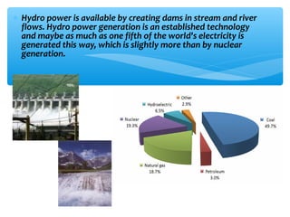 Hydropower | PPT