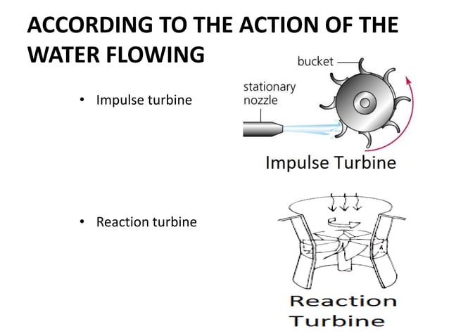 Hydropower - power house | PDF | Physics | Science