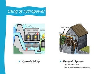 Hydropower | PPTX