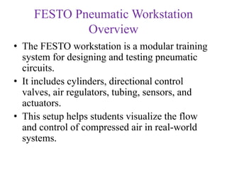 Hydropower and its components.............. | PPT