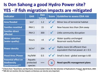Hydropower development in laos don sahong experience in addressing ...