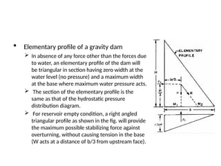 Hydropower Engineering in nepal _CH4.pptx