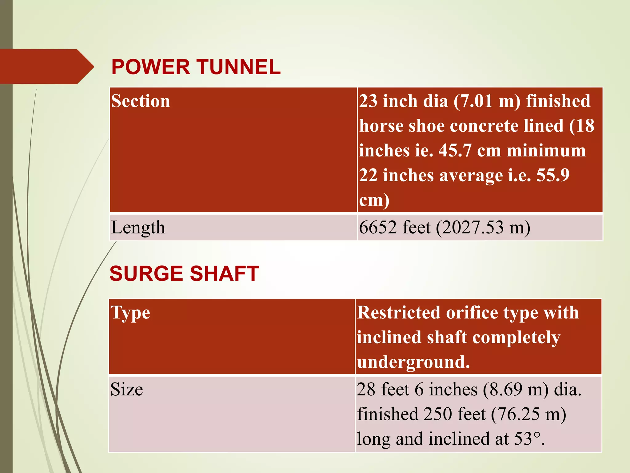 idukki Hydro power project | PPTX