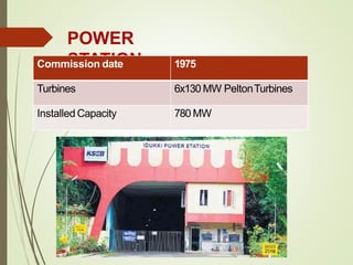 idukki Hydro power project | PPTX