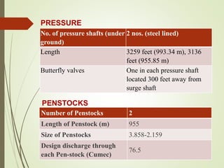 idukki Hydro power project | PPTX