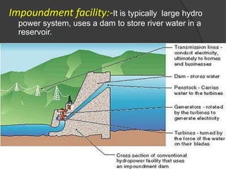 Hydro power plant | PPTX