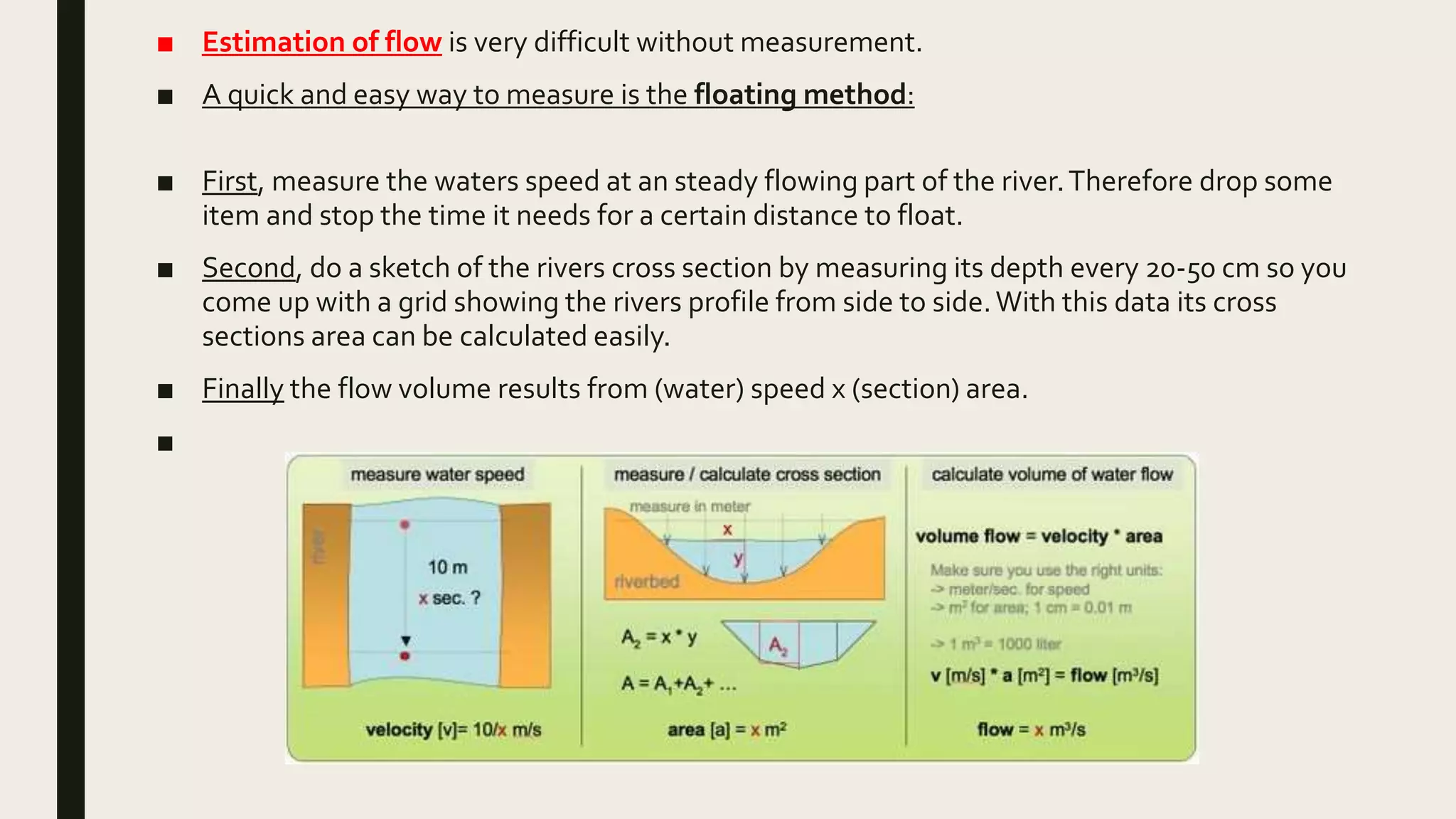 Hydro power plant | PPTX