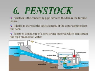 Hydro power plant | PPTX