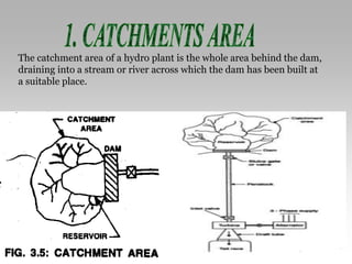 Hydro power plant | PPTX