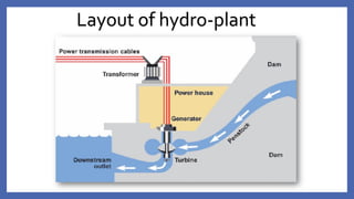Hydro power plant | PDF