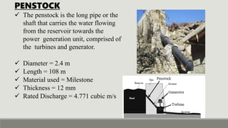 Hydropower Plant.pptx