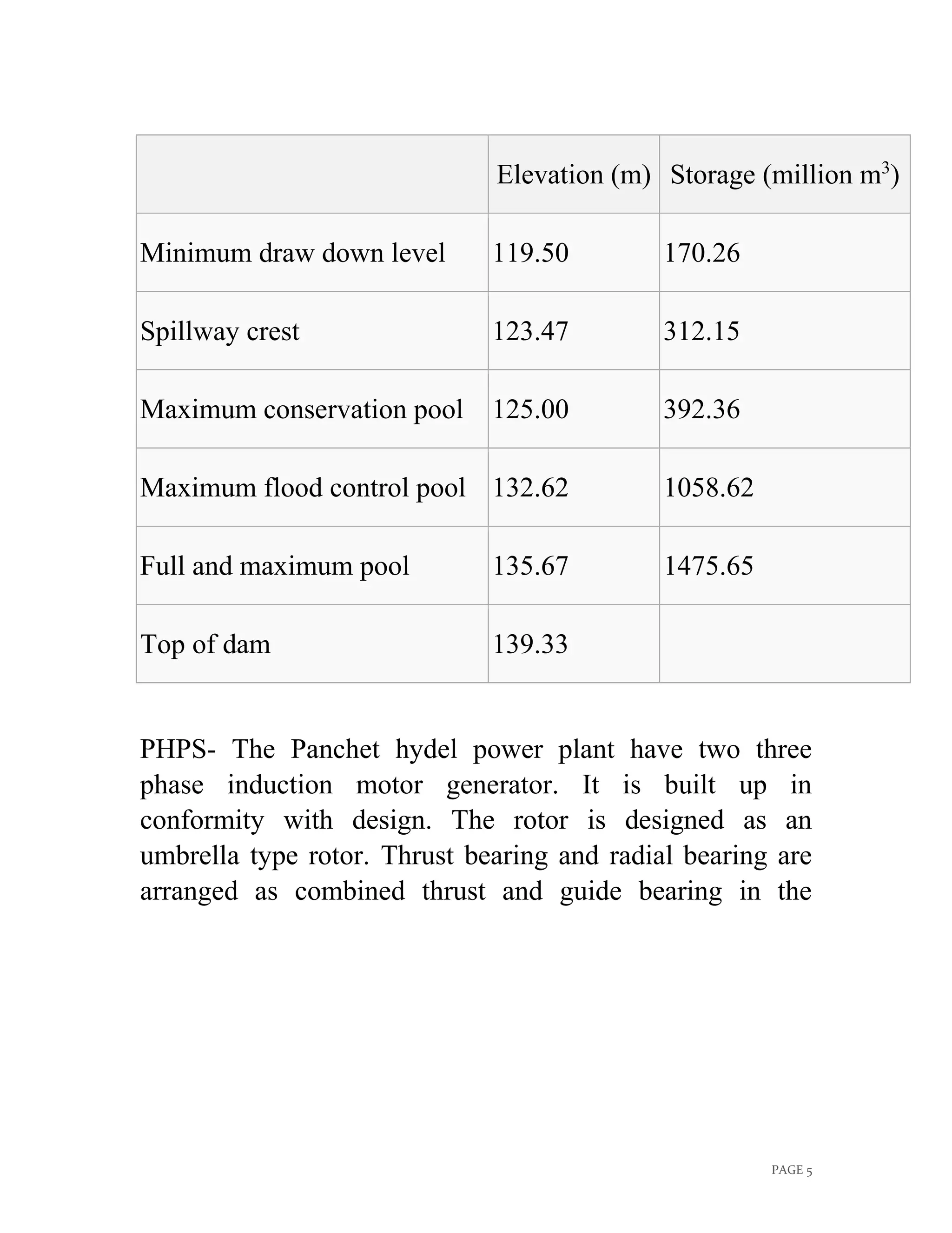 DVC Panchet Hydro Powerplant Project | DOCX