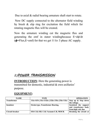 DVC Panchet Hydro Powerplant Project | DOCX