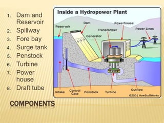 Hydro power plant | PPTX