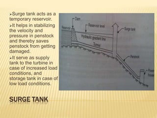 Hydro power plant | PPTX