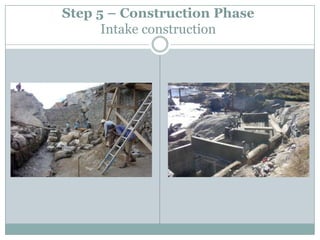 Hydro Power Project Management | PPTX