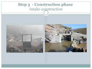 Hydro Power Project Management | PPTX