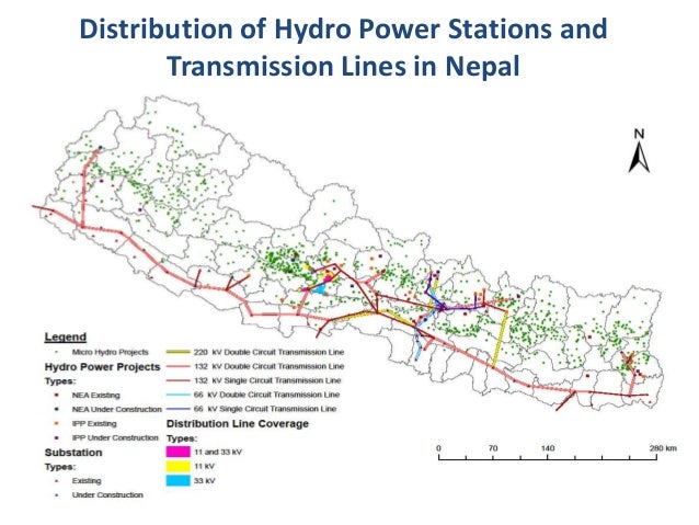 Hydropower projects in Nepal_Country Report