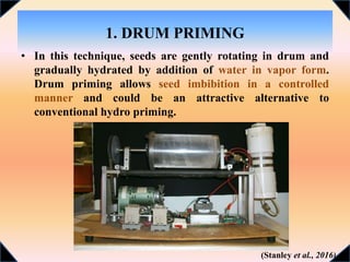 Hydropriming | PPT