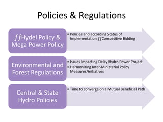 Indian Hydro Power - A new regulatory effort | PPTX