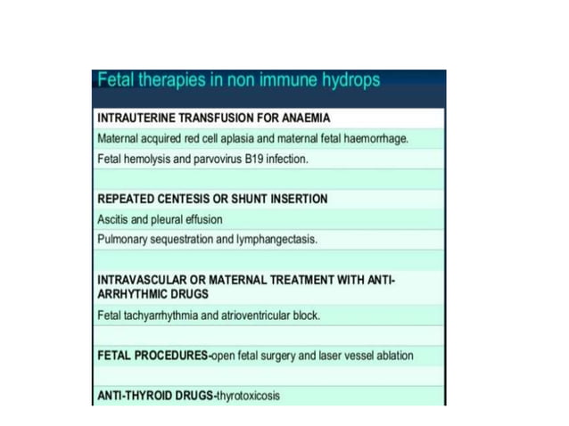 hydrops%20fetalis.pptx | Pregnancy | Reproductive Health