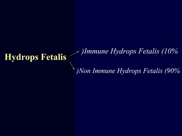 Hydrops fetails for undergranuate | PPT