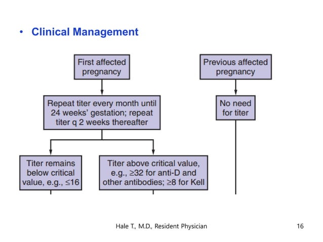 Hydrops fetalis: Immune and nonimmune fetal hydrops | PDF | Pregnancy ...