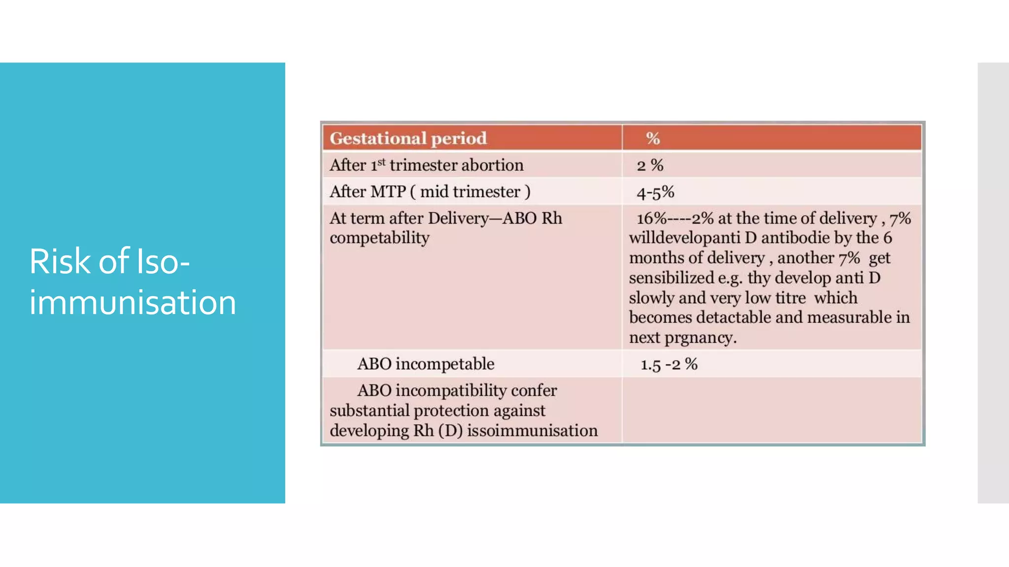 approach to infant with Hydrops fetalis | PPTX