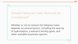 Hydrosalpinx- Is Fallopian Tube Removal the Right Choice.pptx