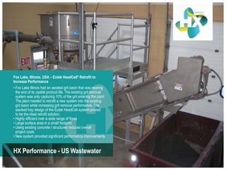 Hydro International - What is HX | PDF | Business | Business and Finance