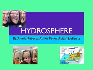 Hydrosphere | PPT