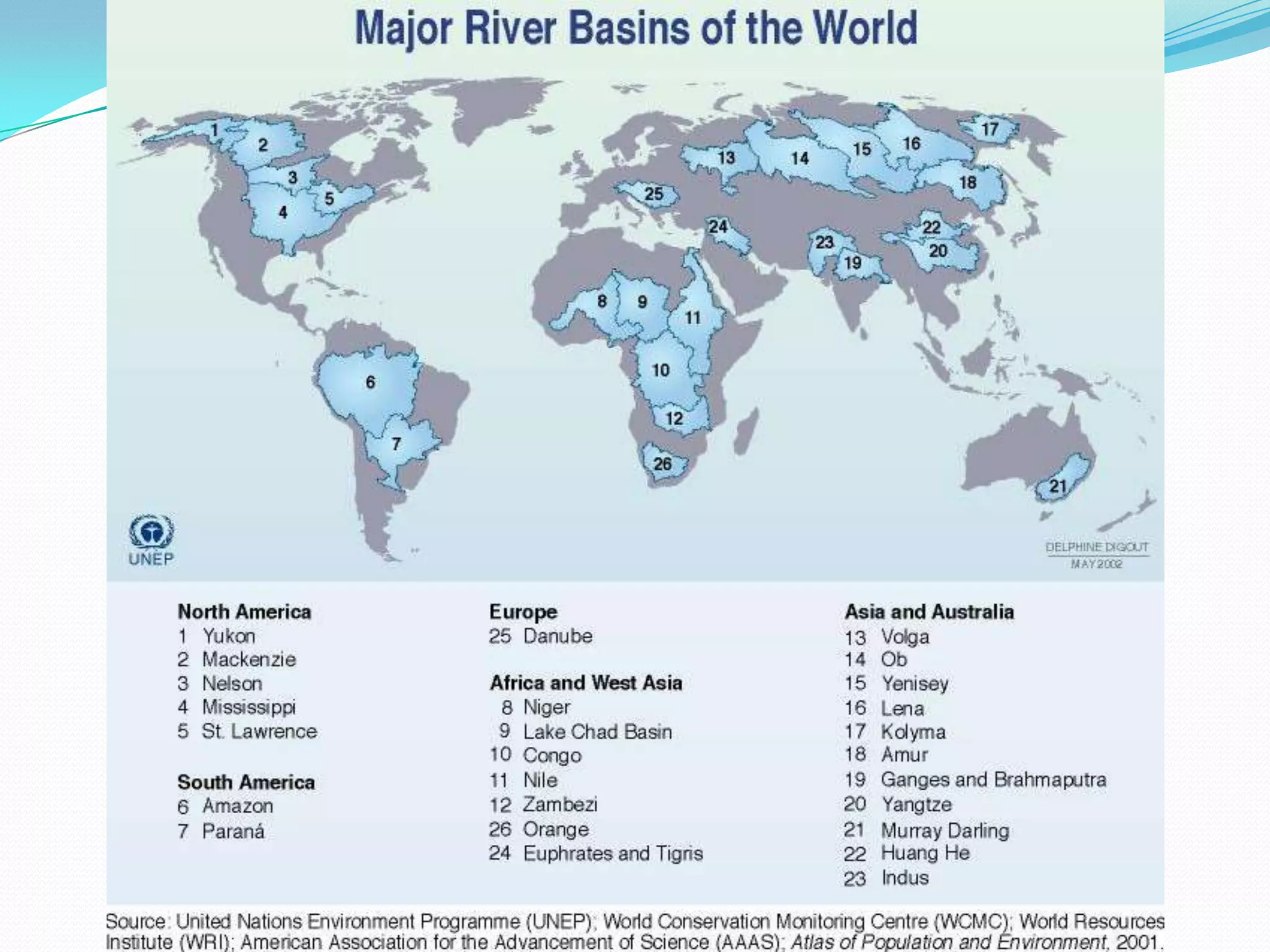 Hydrosphere | PPTX | Geography | Science
