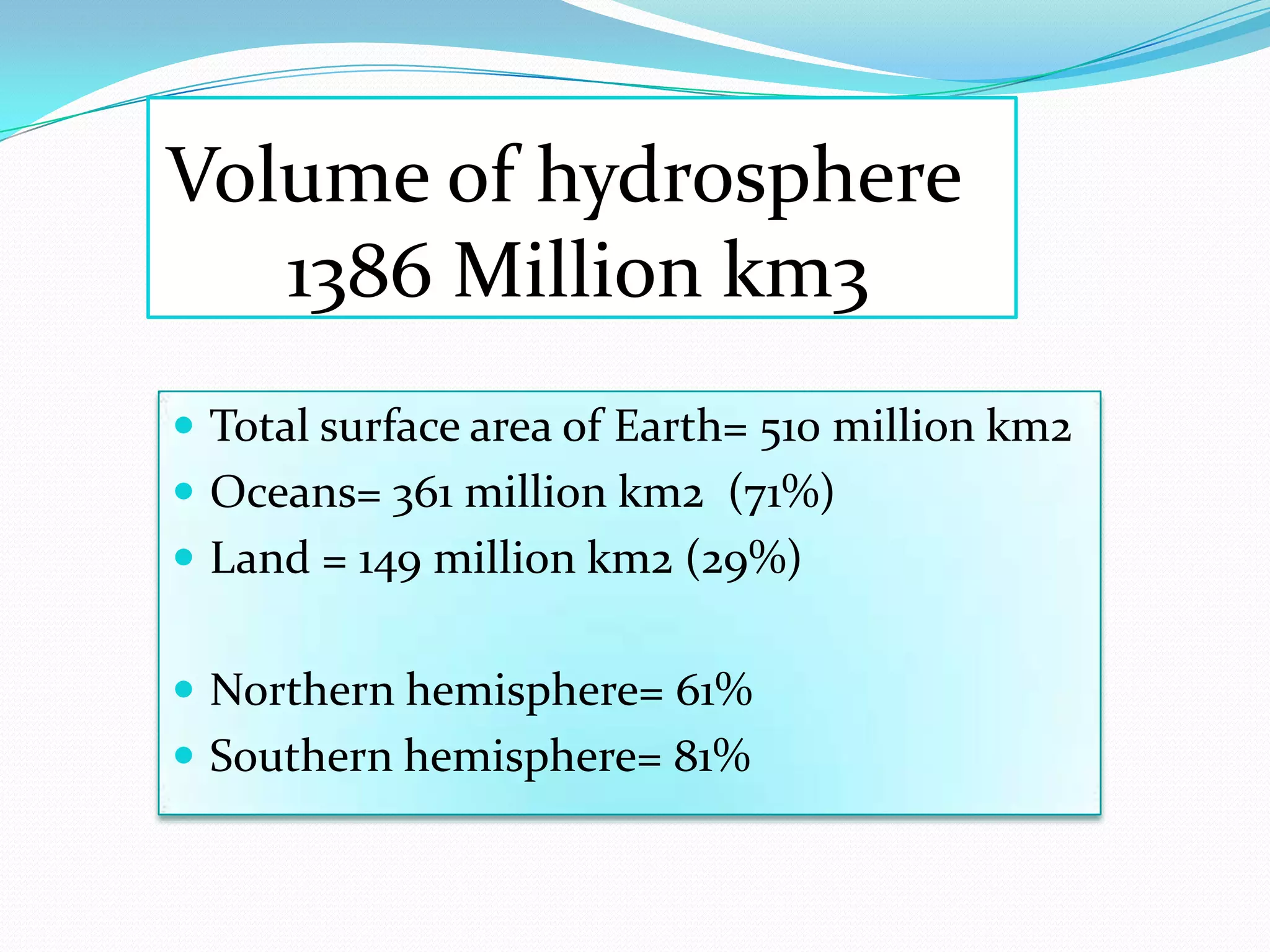 Hydrosphere | PPTX