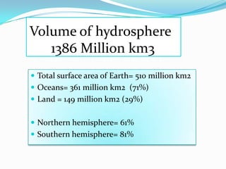 Hydrosphere | PPTX