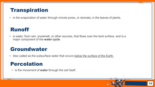 Hydrosphere | PPTX | Chemistry | Science