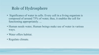 HYDROSPHERE.pptx
