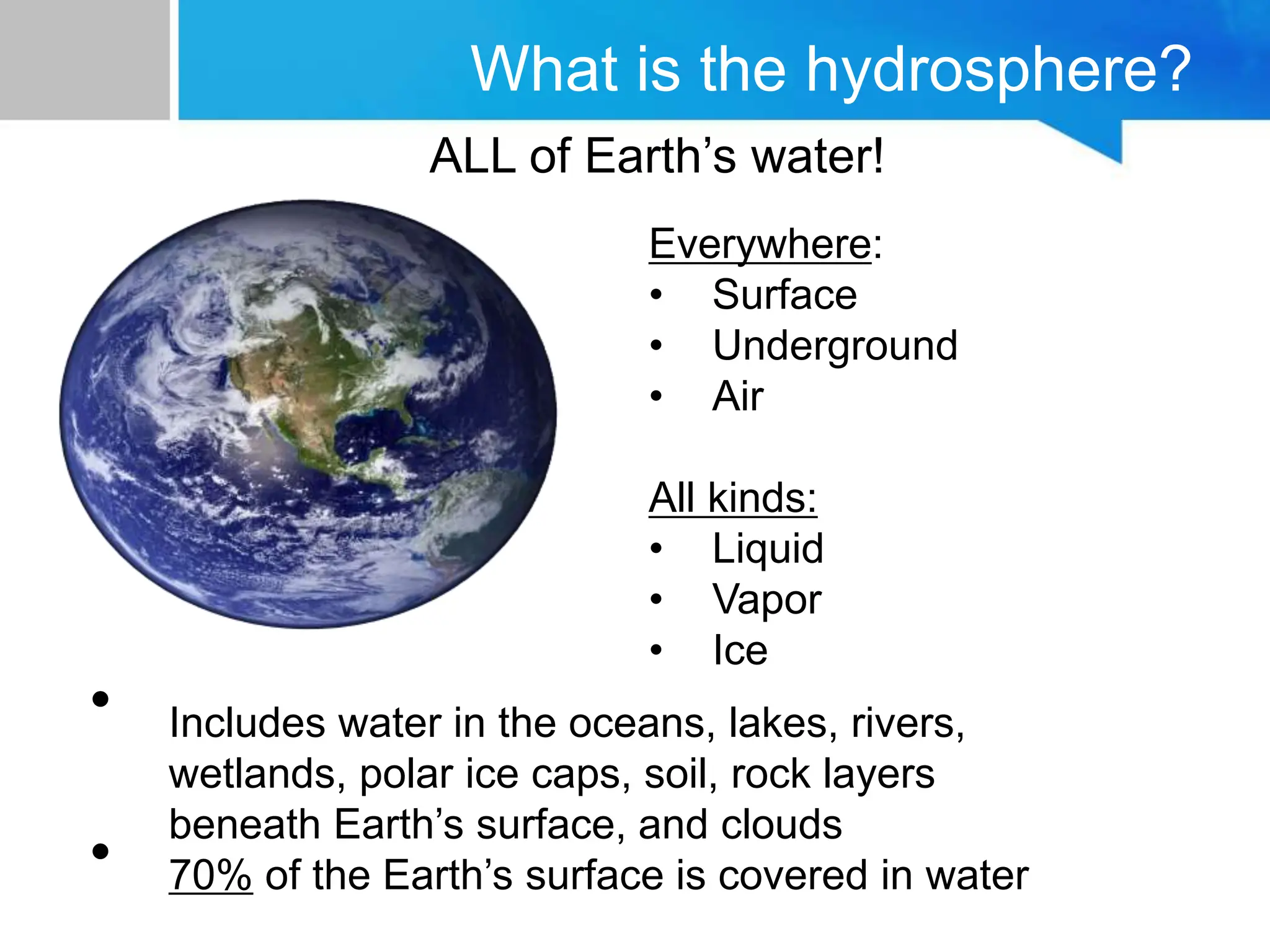 hydrosphere.pptx