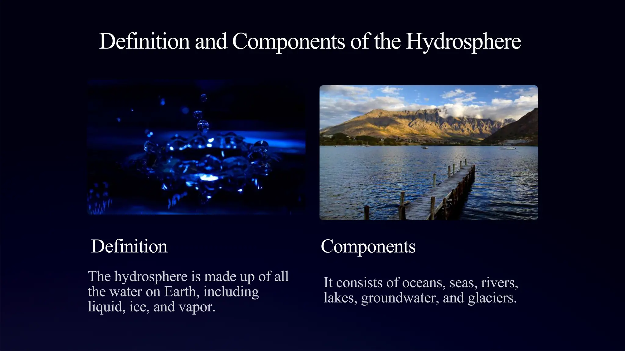 PowerPoint about Hydrosphere and it's Inclution.pptx