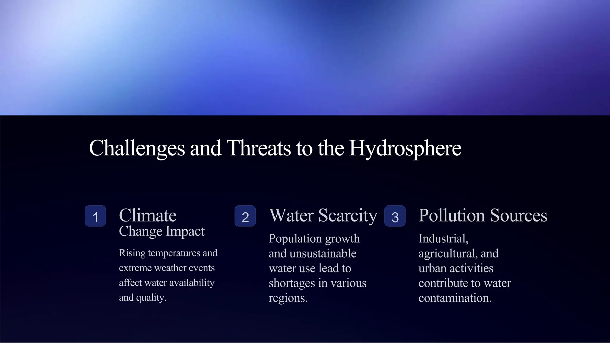 PowerPoint about Hydrosphere and it's Inclution.pptx