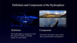 PowerPoint about Hydrosphere and it's Inclution.pptx